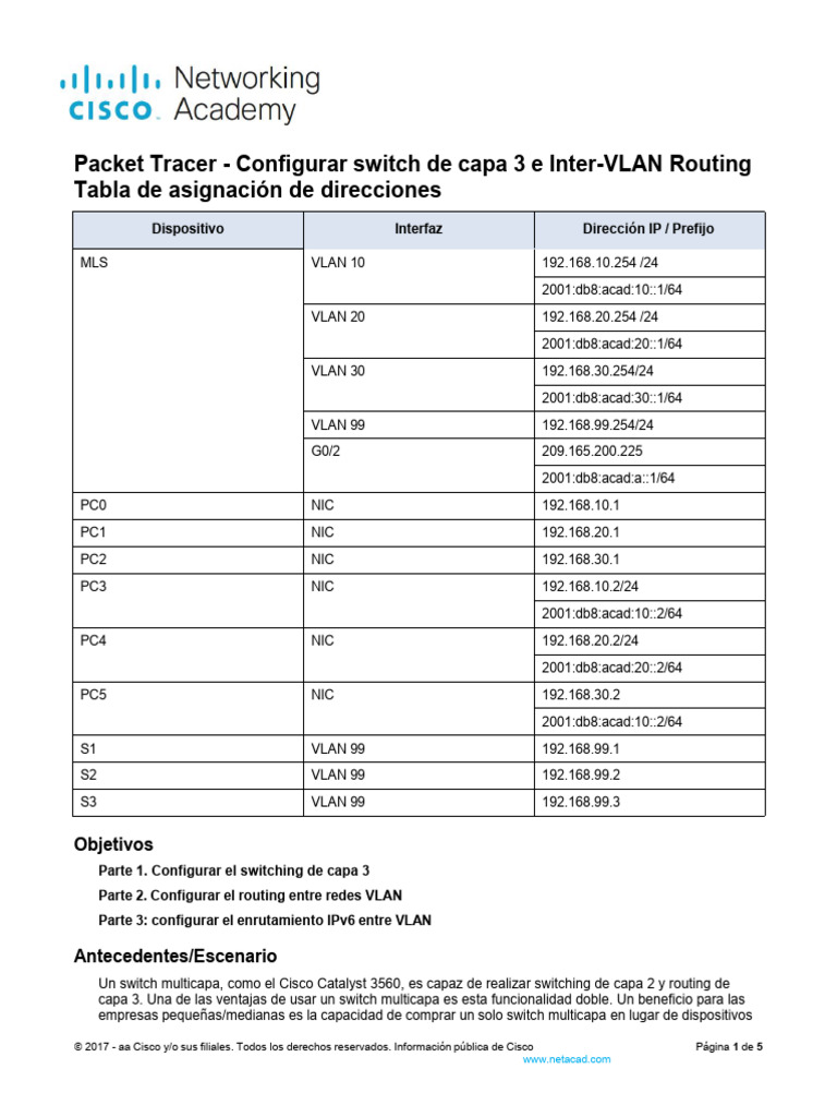 Configuración Inter-VLAN en Switch Capa 3 | PDF | Conmutador de red | Enrutador (Computación)