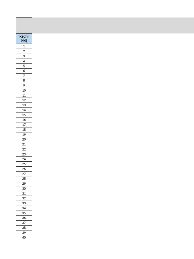 Pregled Odobrenih Zahteva U 2023. Godini Na Sednicama UO Fonda Za Razvoj RS | PDF