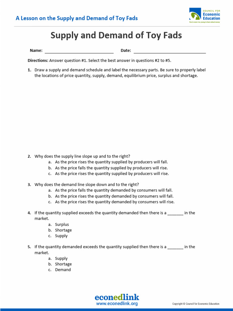 Day 21 - Supply and Demand Activity | PDF | Law