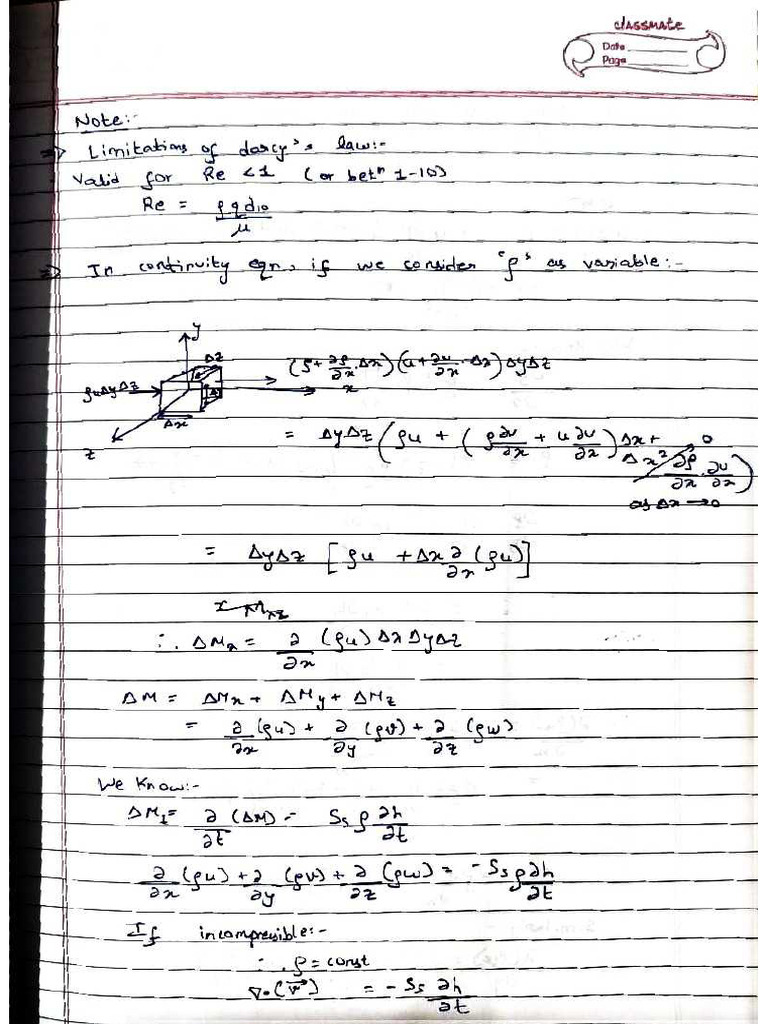 Hydrology Post Post Midsem | PDF