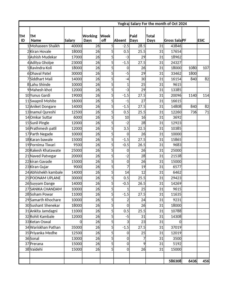 Print Sheet | PDF | Wages And Salaries | Employment Compensation