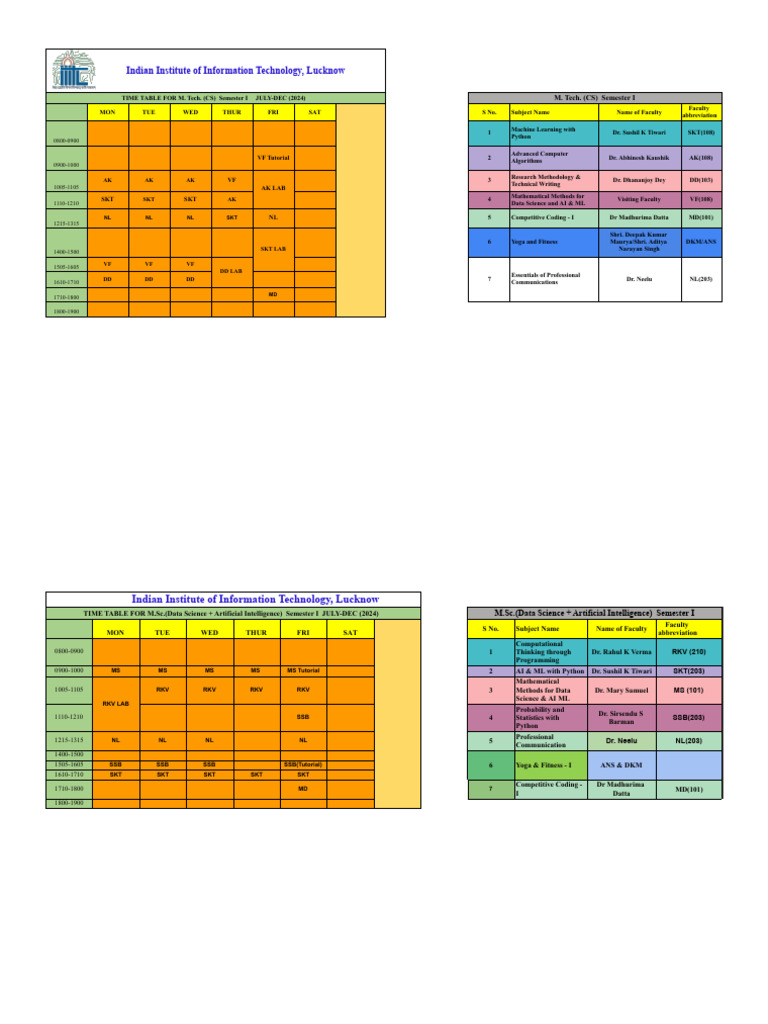 IIIT Lucknow M.Tech & M.Sc. Timetable 2024 | PDF | Inquiry | Cognition