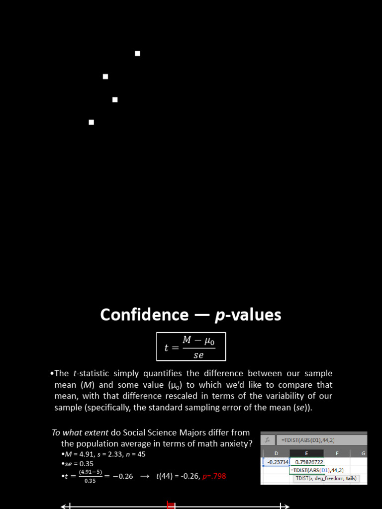 (Dist) Lecture 16 - Effect Sizes | PDF | Type I And Type Ii Errors | Effect Size