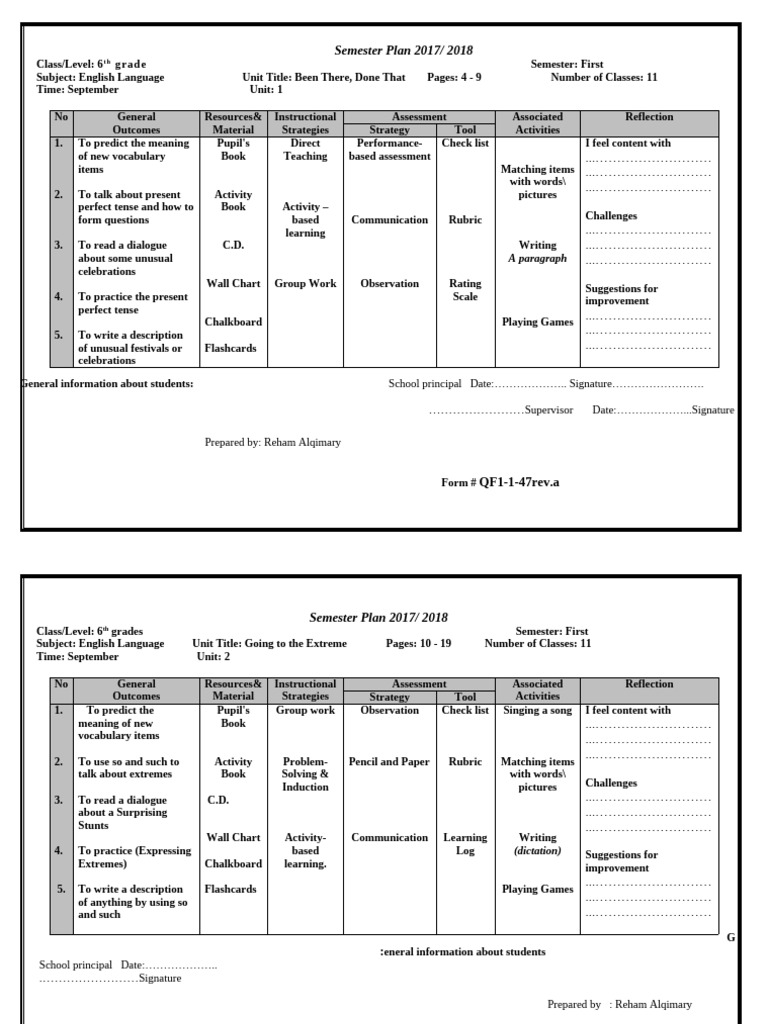 6th Grade Semester Plan | PDF | Vocabulary | Learning