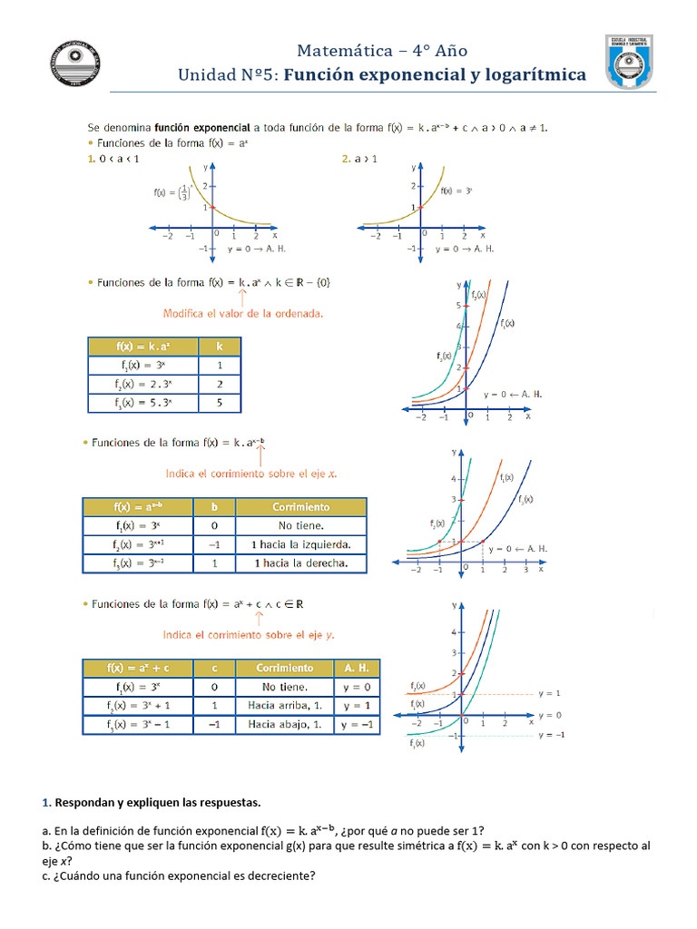 Undad #5 Funcion Exponencial y Logaritmica | PDF | Funcion exponencial | Función (Matemáticas)