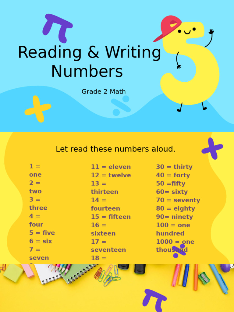 Grade 2 Reading & Writing Numbers | PDF | Learning | Pedagogy