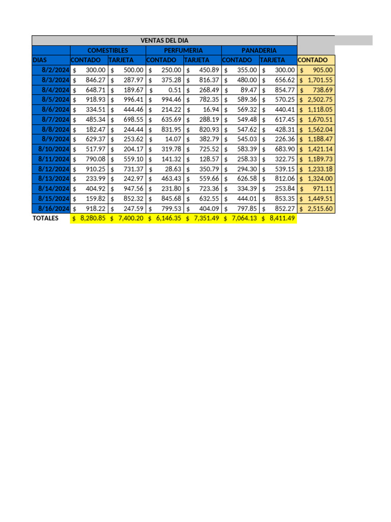 Punto Tres de Excel 3 | PDF