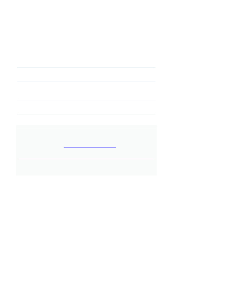 DistroKid Invoice #414071264 Summary | PDF