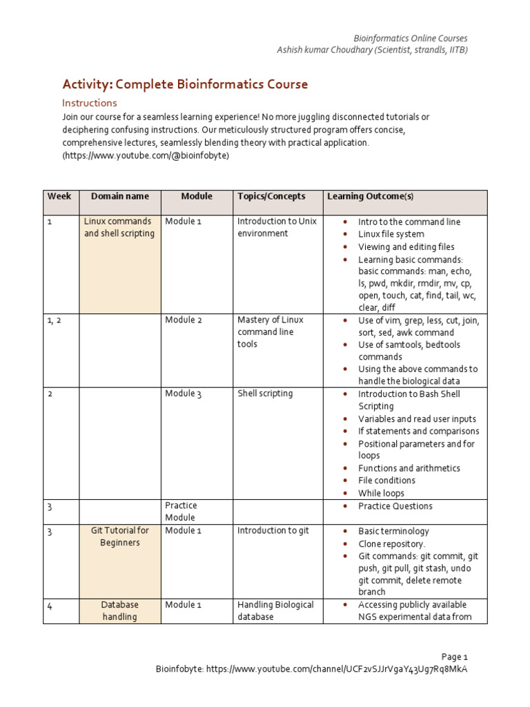 Skill Set For Bioinformatics - Scientist Field | PDF | Dna Sequencing ...