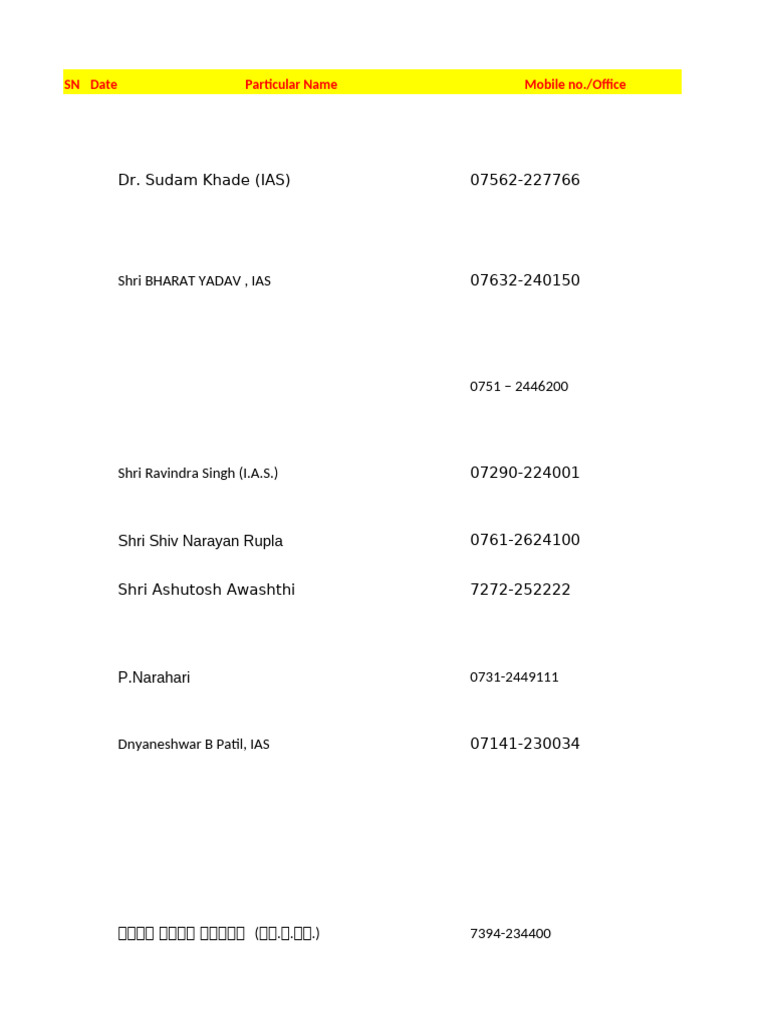 All India Data Updated Version | PDF