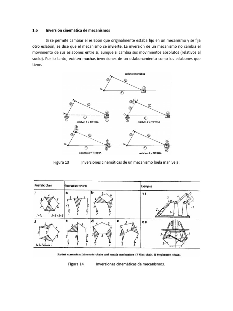 1.6 Inversion Cinematica de Mecanismos | PDF | Hogar, jardinería y ...