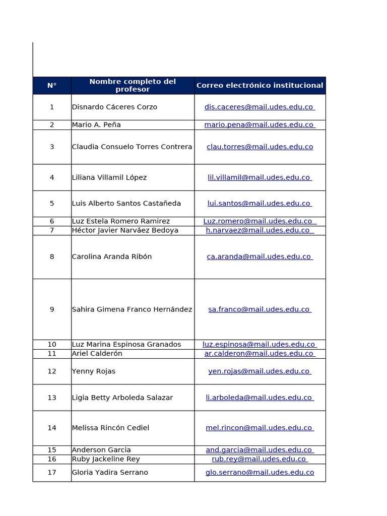 Oferta de Clases Espejo para Udb 202410 | PDF