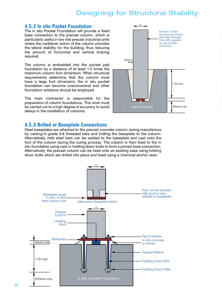 In Situ Pocket Foundation for Precast Columns | PDF | Column | Concrete