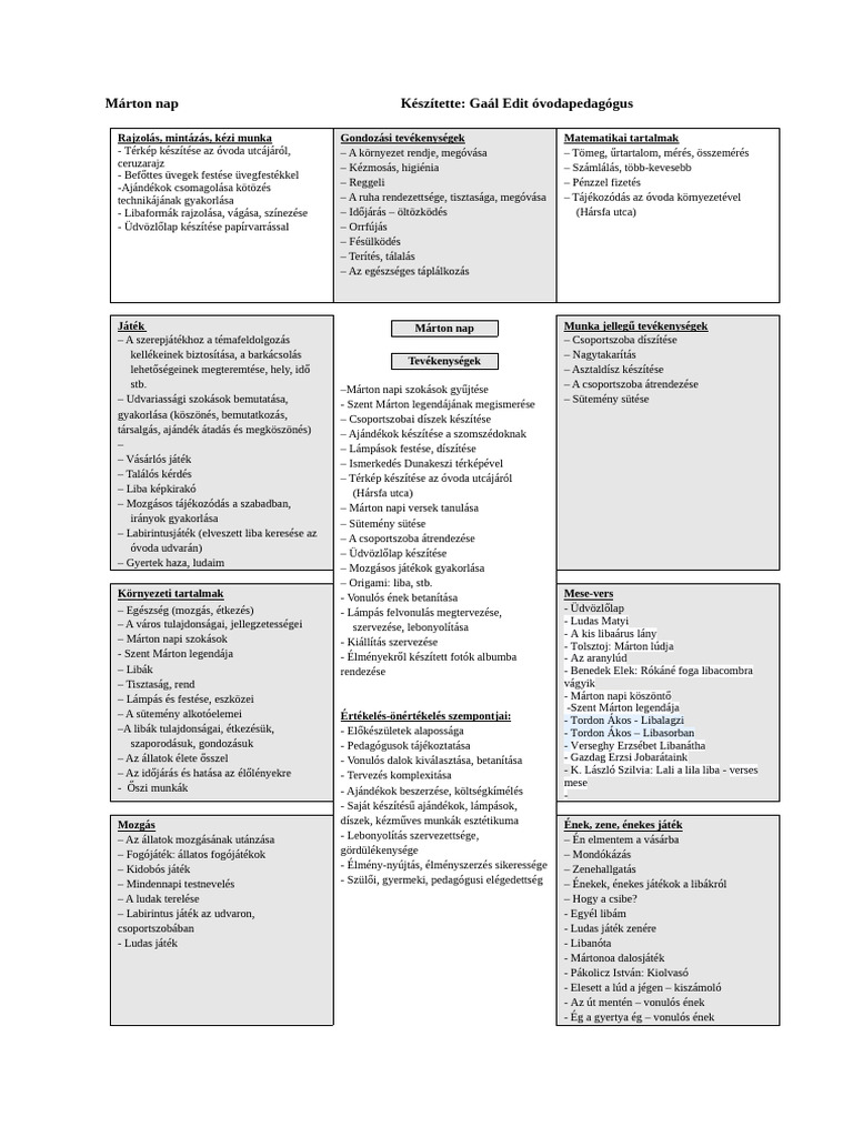 Márton Napi Projektterv | PDF