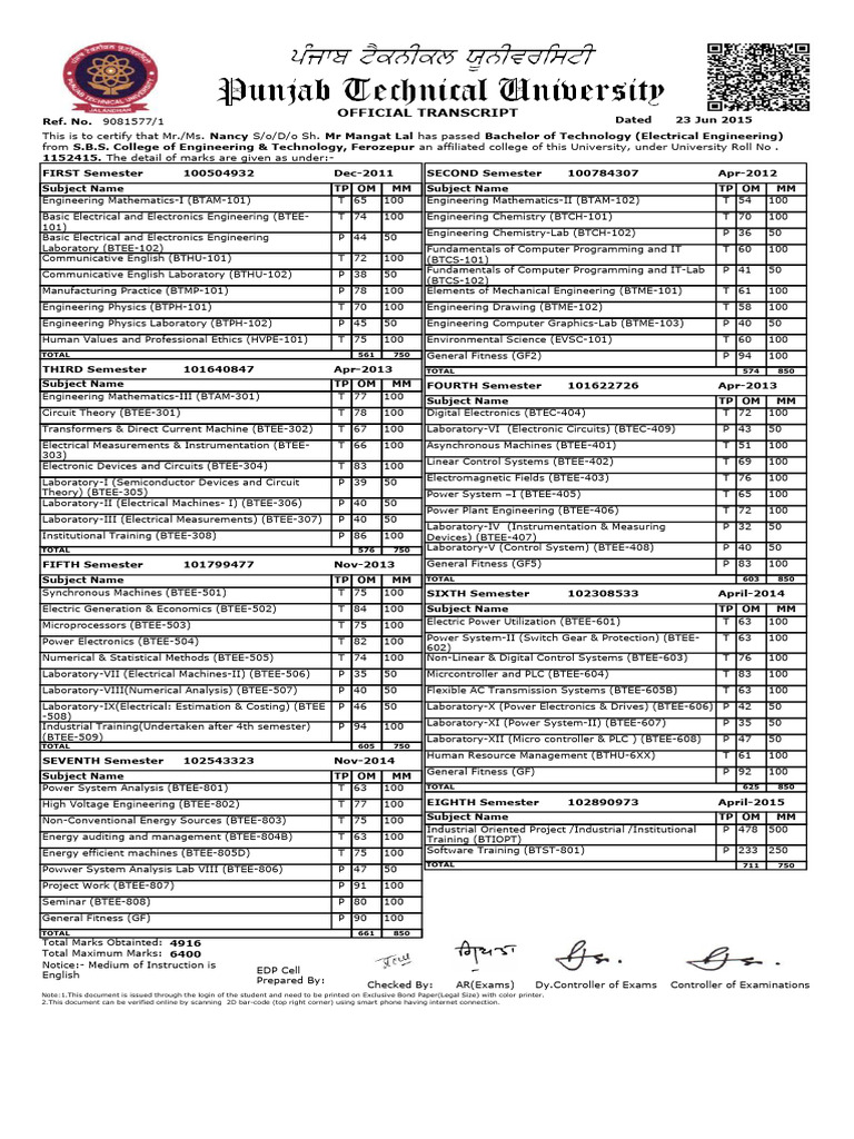 B.Tech Electrical Engg Transcript | PDF | Power Electronics | Engineering