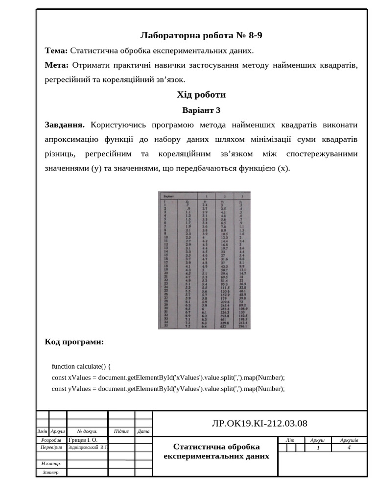 PR8 9rhrytsev | PDF