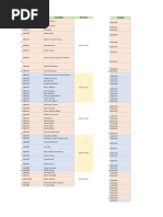 Appointment Time Slots List | PDF