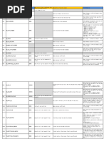 Binance API Error Codes Explained | PDF | Order (Exchange) | Computing
