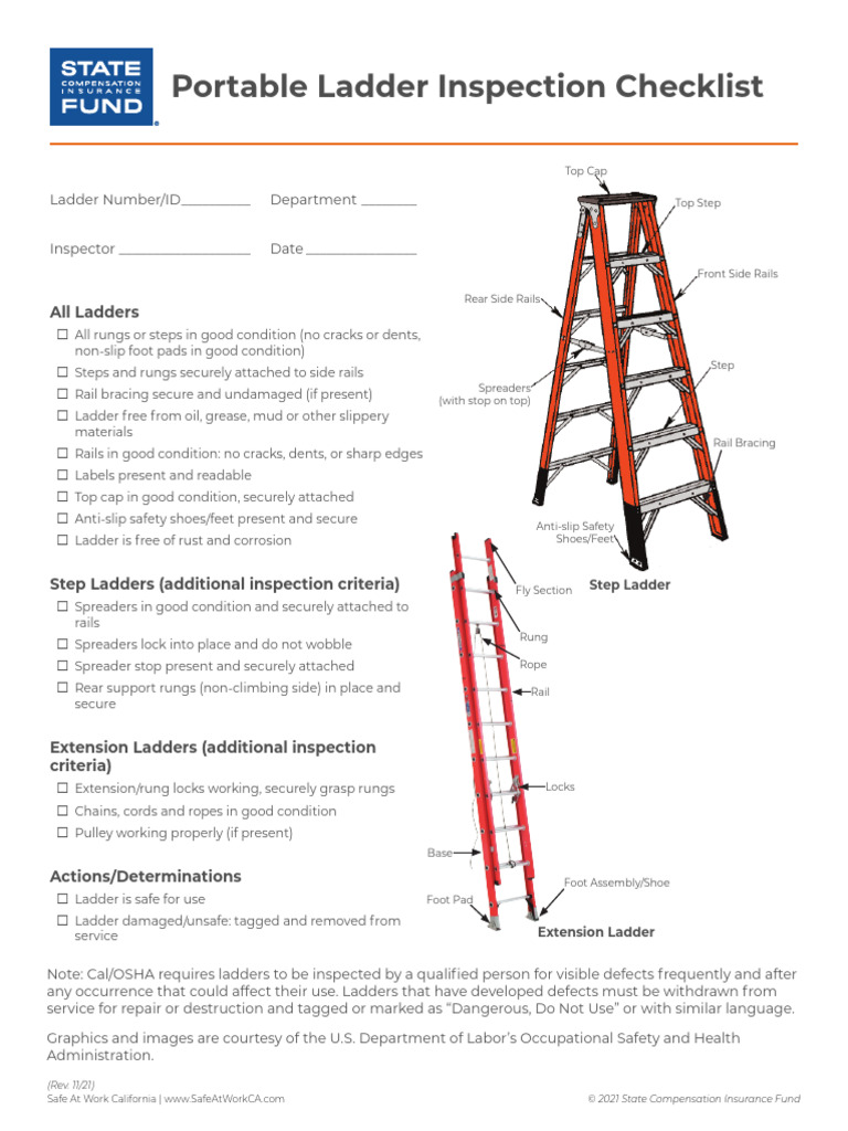 Portable Ladder Checklist | PDF | Ladder