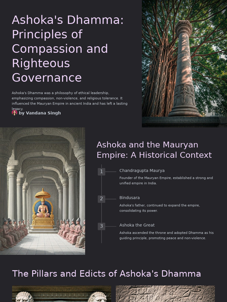 Module 2 | PDF | Ashoka