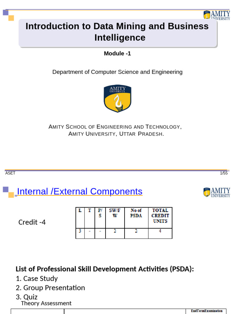 Data Mining and Business Intelligence Overview | PDF | Data Warehouse ...