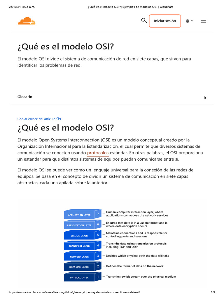¿Qué Es El Modelo OSI - Ejemplos de Modelos OSI - Cloudflare | PDF ...