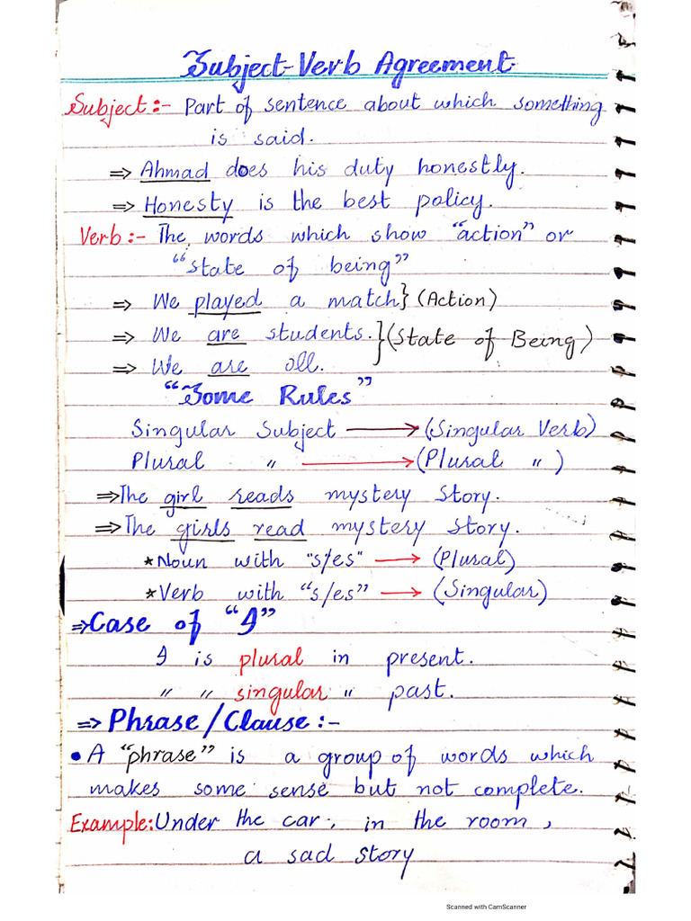 English MDCAT Notes by Zayan | PDF