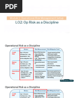 Questions and Answers Operational Risk Management | PDF | Risk Management | Operational Risk