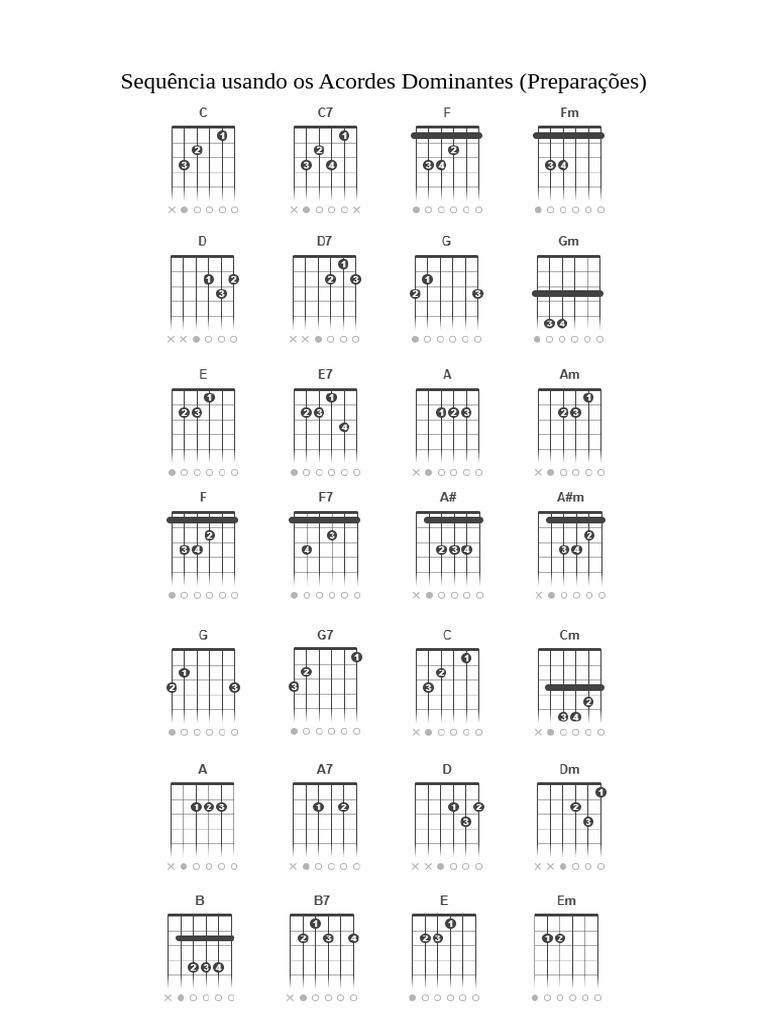 Sequencia Usando Acordes X7 | PDF