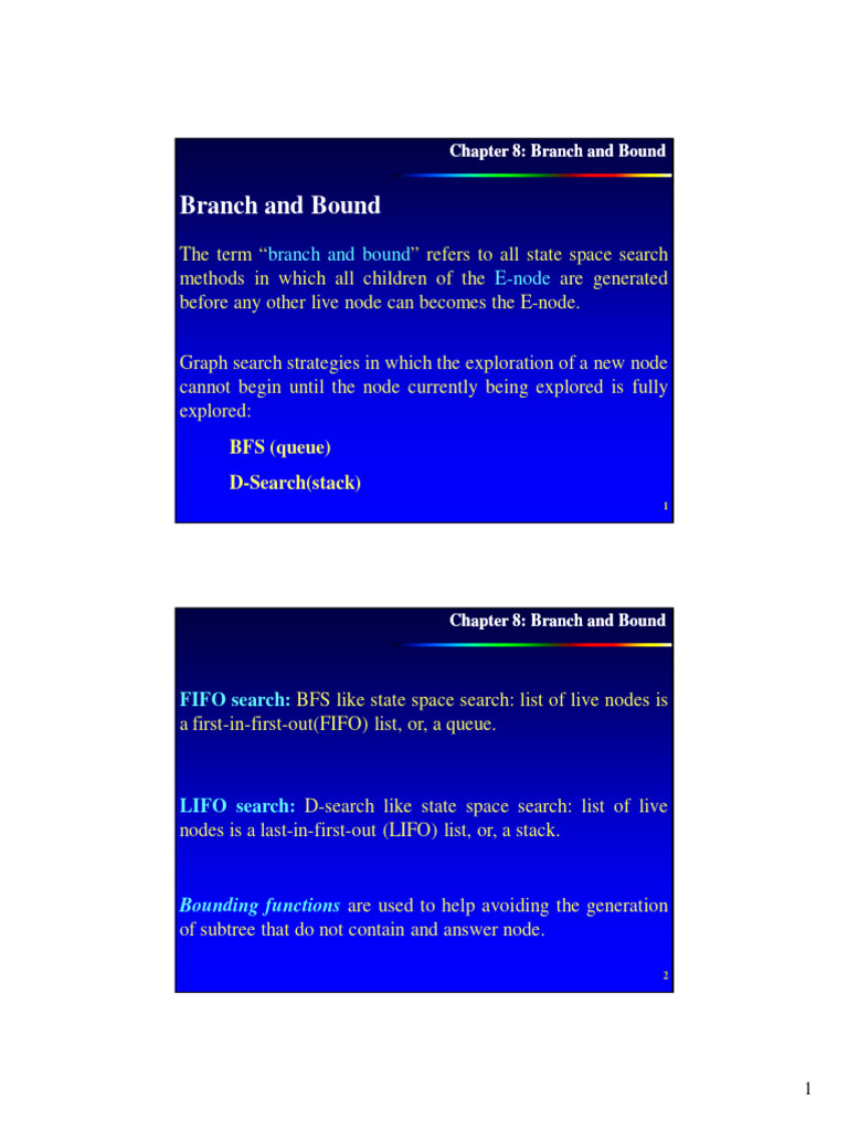 Branch And Bound 15 Puzzle Problem Pdf Theoretical Computer Science Algorithms 9984