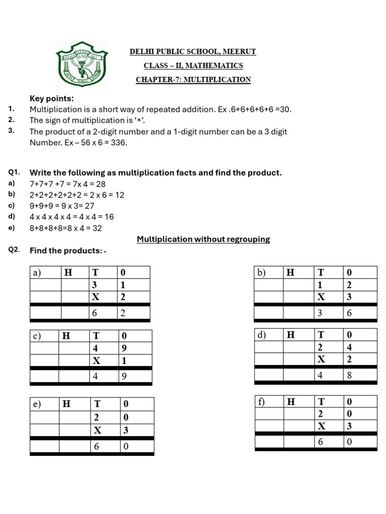 Multiplication Ch Pdf Teaching Methods Materials