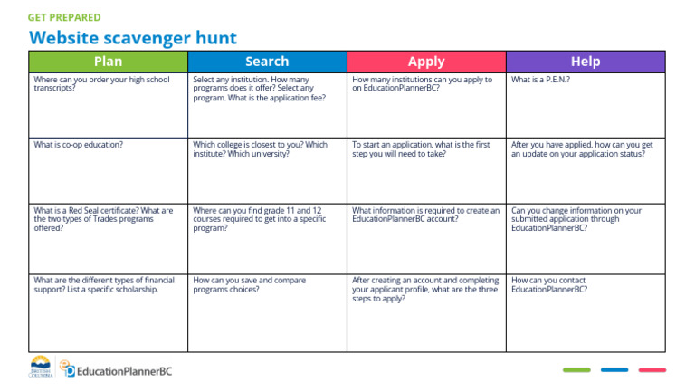 Website Scavenger Hunt - 2023 | PDF | Career & Growth