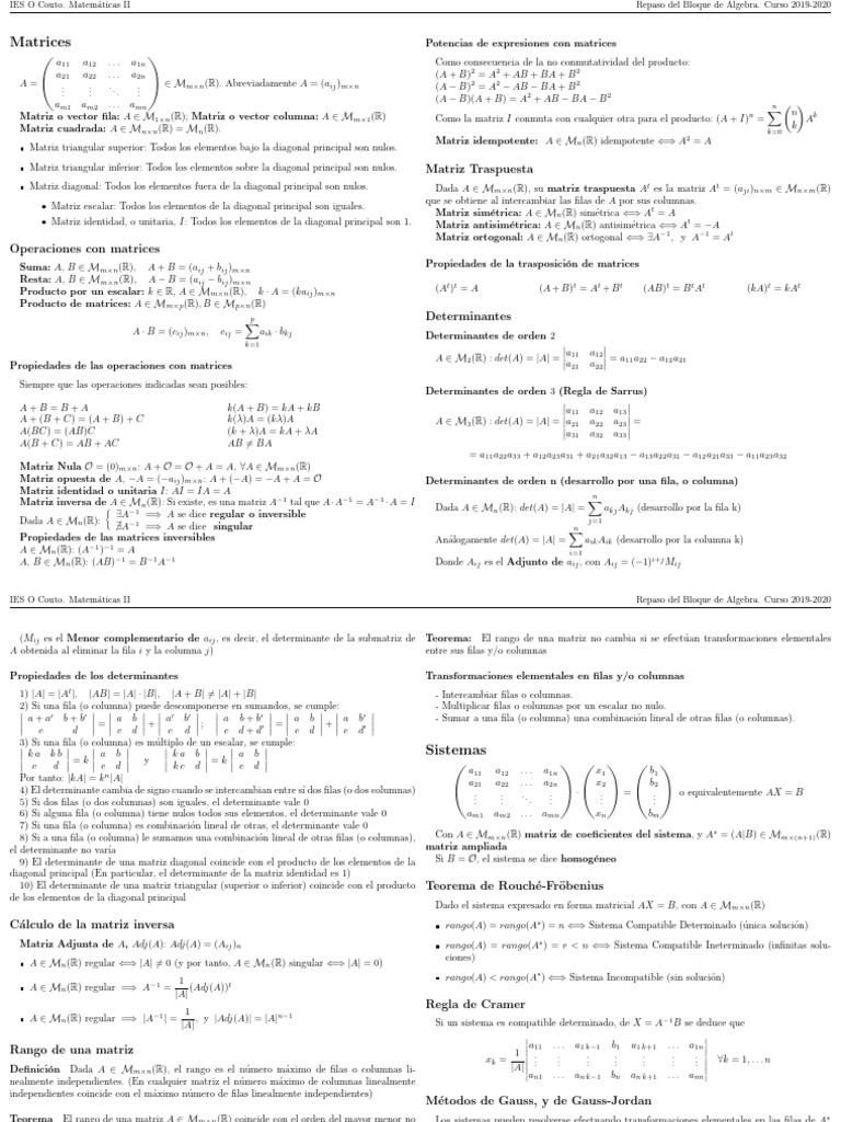 Resumen Algebra | PDF | Matriz (Matemáticas) | Determinante