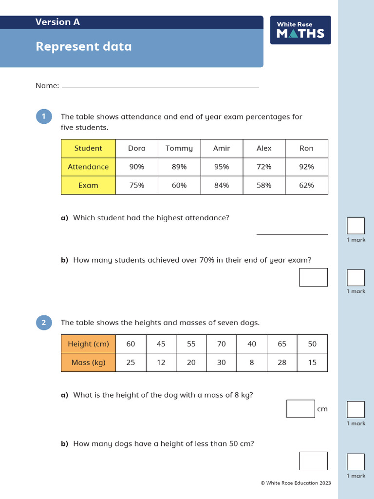 Y8 Autumn B5 Support EoB Assessment Version A | PDF