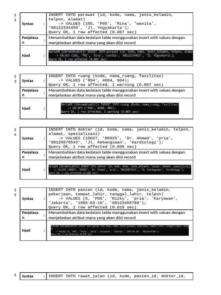 Contoh Penggunaan INSERT INTO SQL | PDF