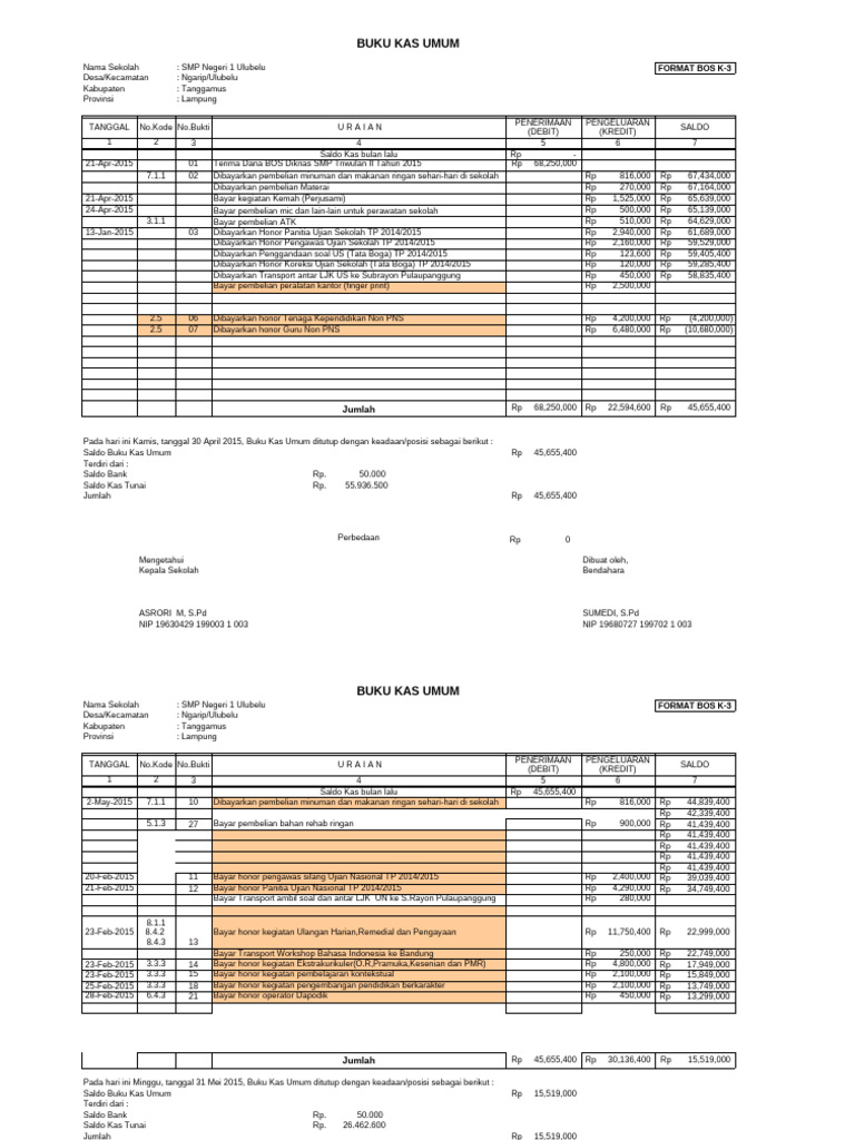 Buku Kas Umum Revisi Format Bos-K 3 CTK | PDF