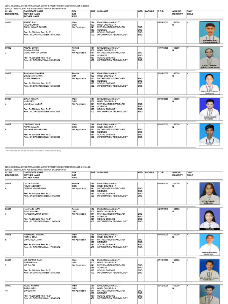Dls Checklist | PDF | Politics Of India