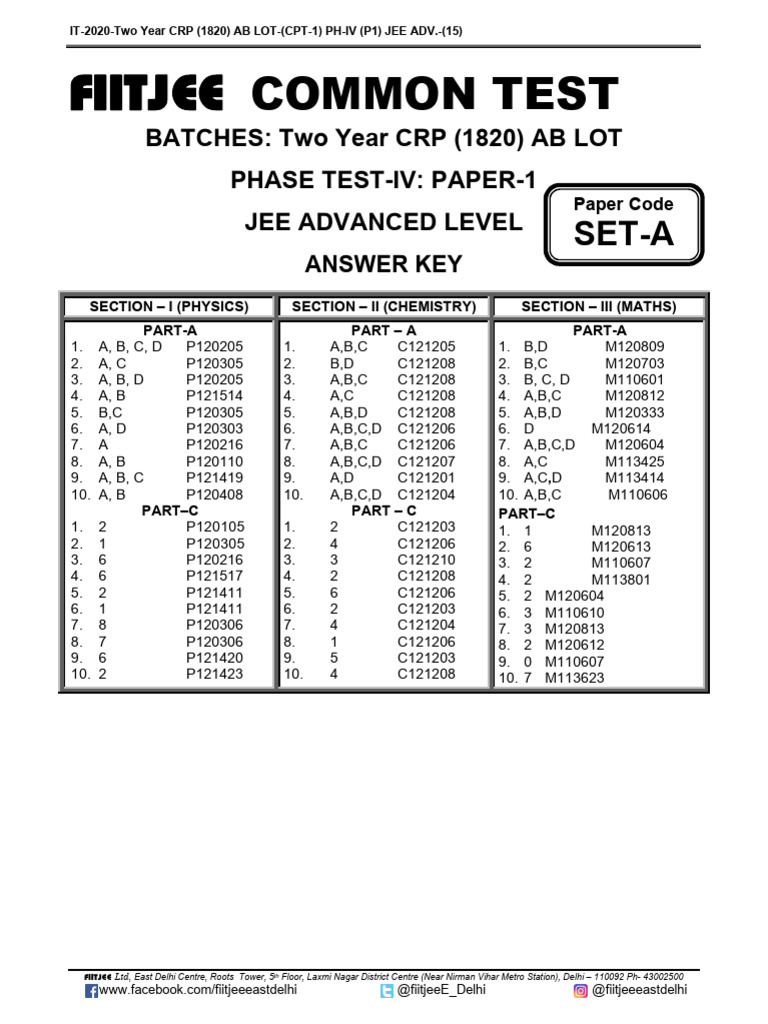 CTY1820 PH-4 - Advanced Paper 1 ANSWER | PDF