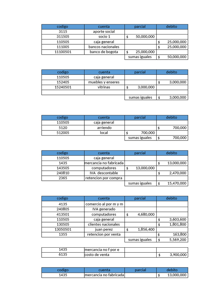 Asiento S | PDF | Economias | Venta al por menor