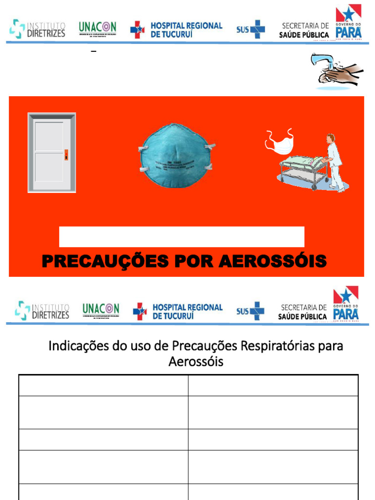 Precauções por Aerossóis em Saúde | PDF
