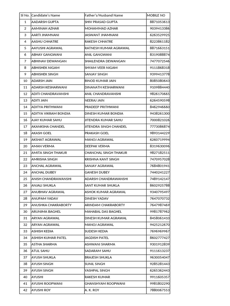 Final Year Graduate | PDF