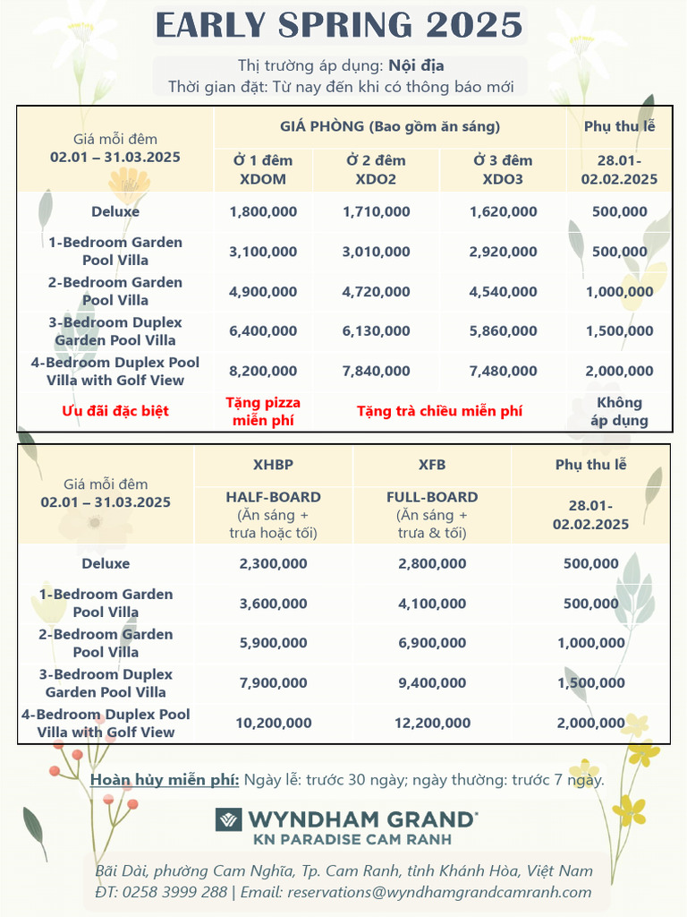 WGKNCR - Early Spring 31.3.2025 (Domestic) | PDF