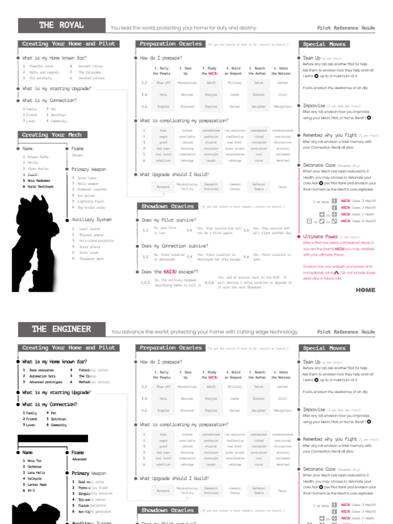 HOME - Pilot Reference Guides - V1.0 | PDF