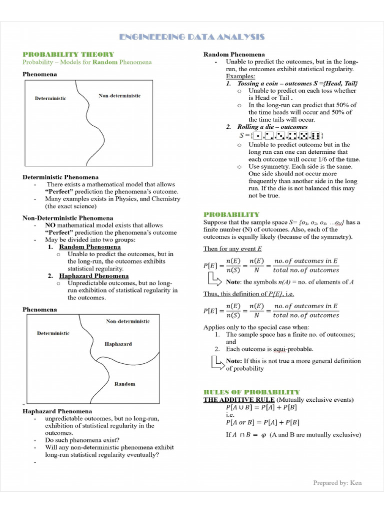 Probability Theory With Hand Written Solutions | PDF