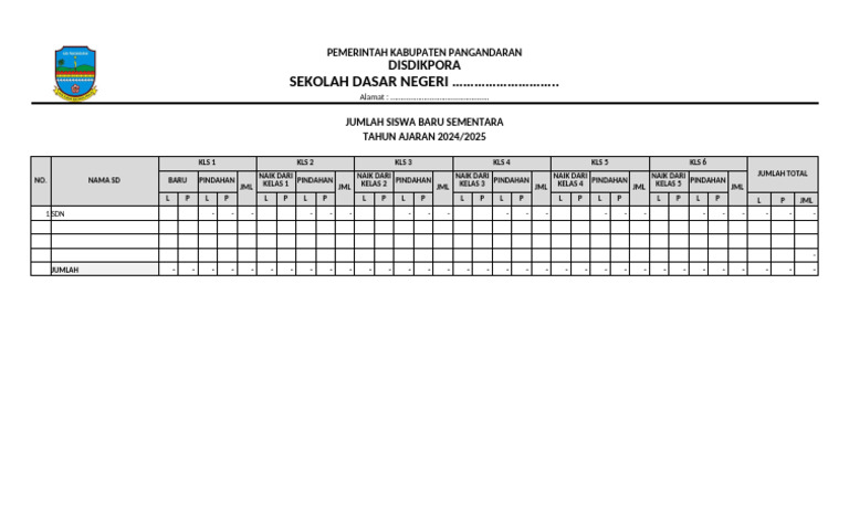 Data Siswa Baru Sd Pangandaran 2024 2025 Pdf