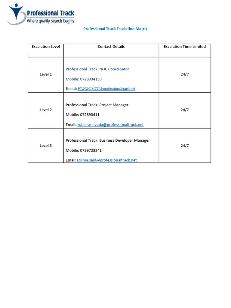 PT Escalation Matrix PDF | PDF