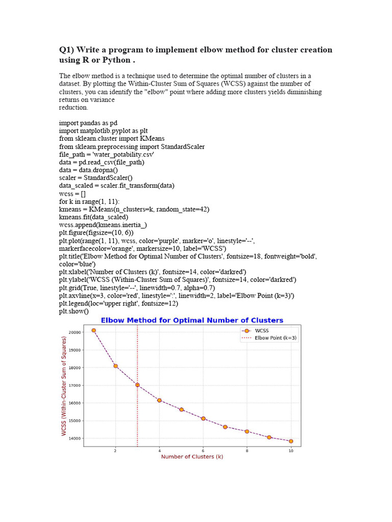 Pratibha Sikheriya (Data Mining) | PDF | Data Analysis | Cluster Analysis