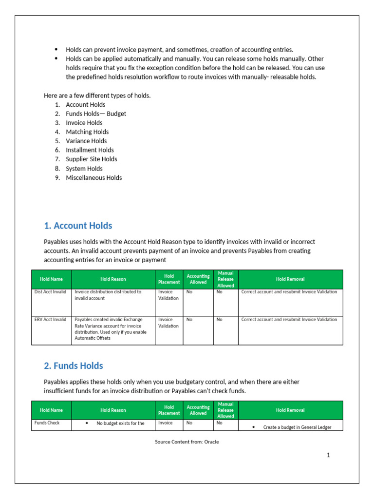 Payables Holds | PDF | Accounts Payable | Receipt