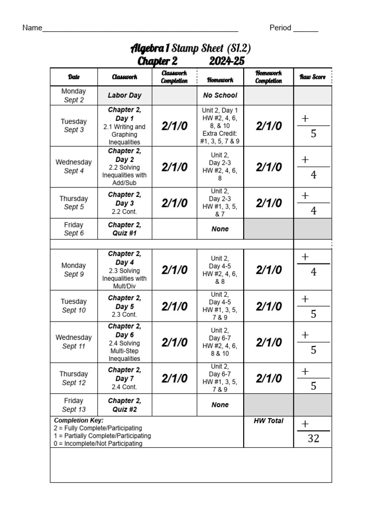 MENTOR KEY - LSHS - Alg 10-12 - Chapter 2 Packet 2024-25 For REPRO | PDF | Inequality ...