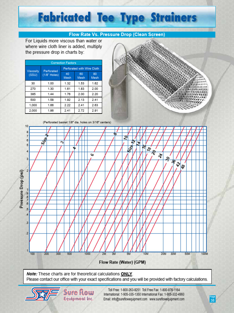 Fabricated-Tee-Type-Strainers-Flow-Rate-vs-Pressure-Drop-v2 | PDF | Liquids | Process Engineering